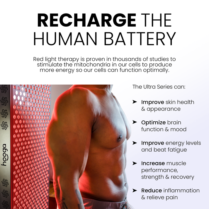 Hooga ULTRA1500 Red Light Therapy – Sparks