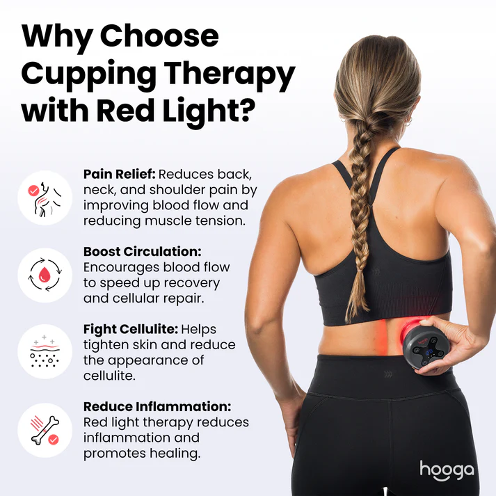 Hooga Red Light Therapy Cupping Device – Sparks