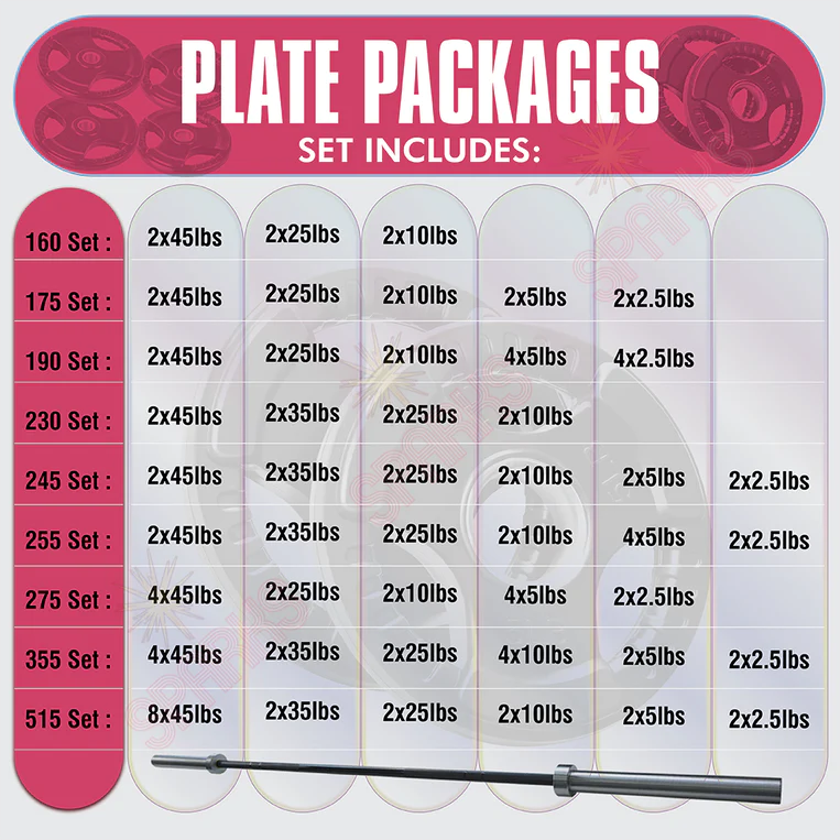 Iron Bull Grip Plates & Packages – Sparks